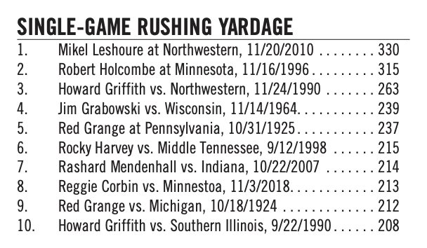 Mike Cagley's Heat Checks and Hail Marys - Win When Supposed To ...